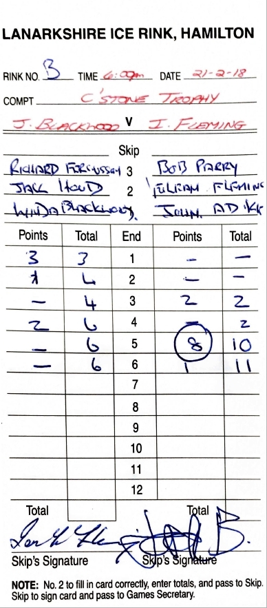 SHR – Ian Fleming’s First Eight Ender – Where Did That Come From ...